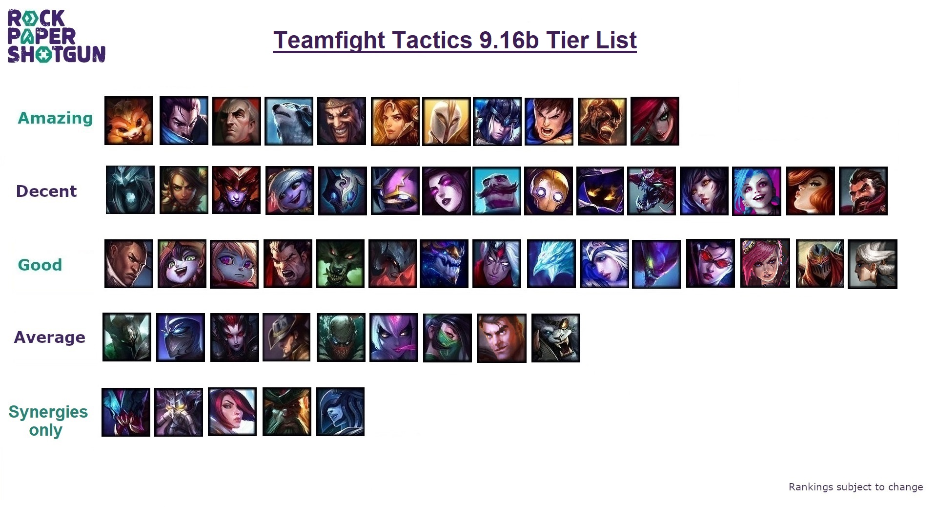 Teamfight Tactics – TFT tier checklist [9.16b]