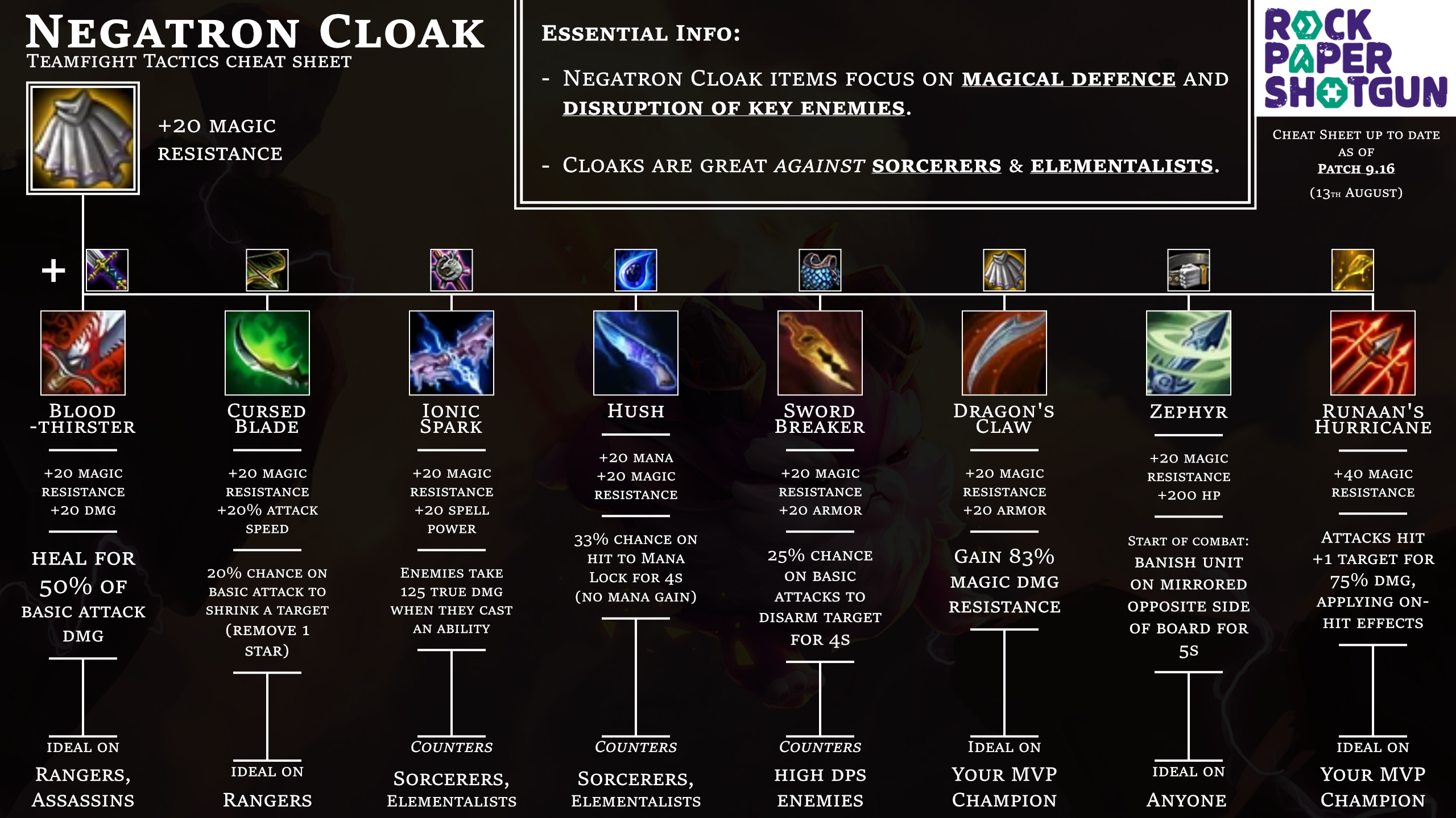 Teamfight Tactics – TFT items cheat sheet [9.16] | Rock Paper Shotgun