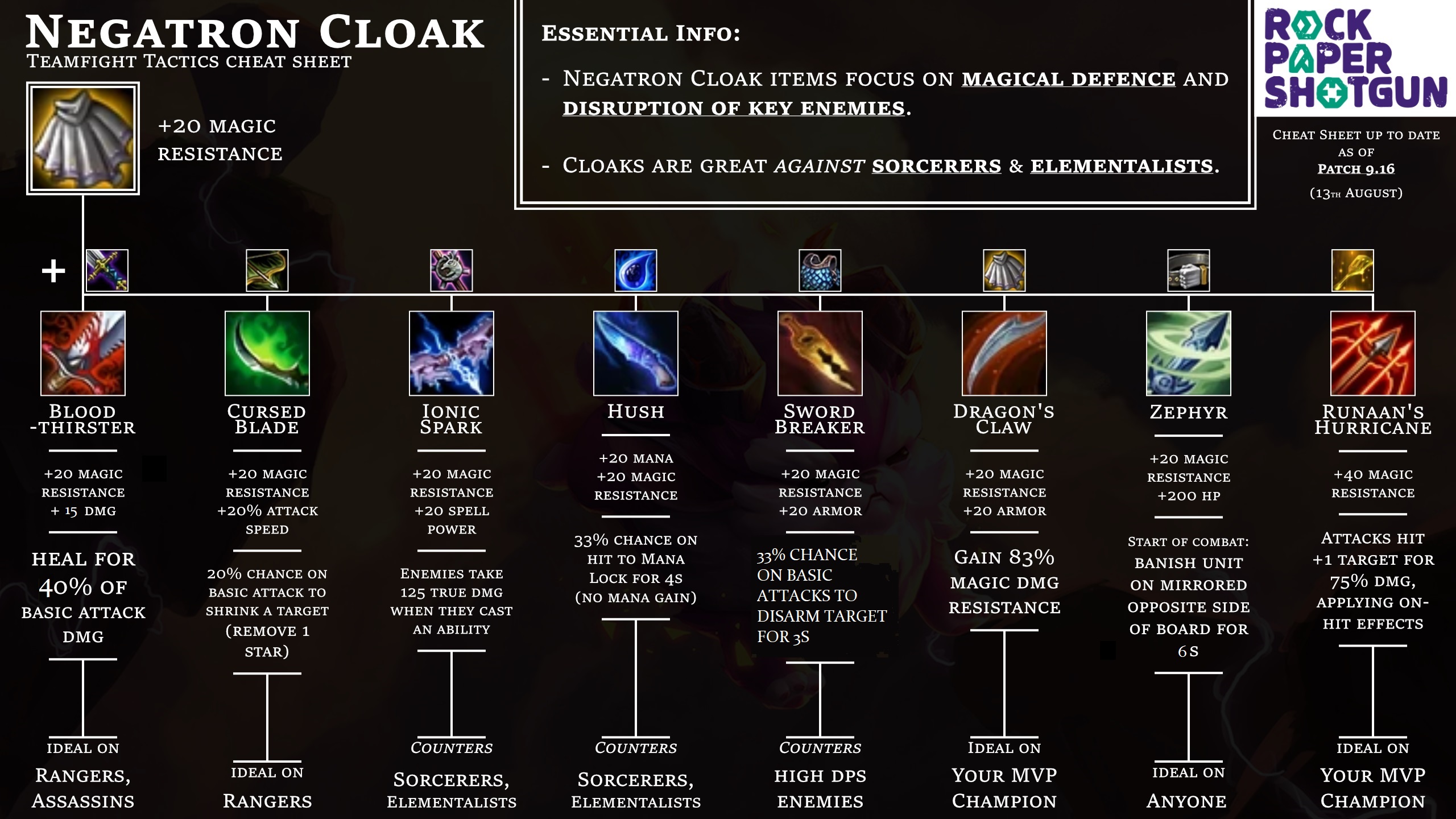Teamfight Tactics – TFT gadgets cheat sheet [9.18]