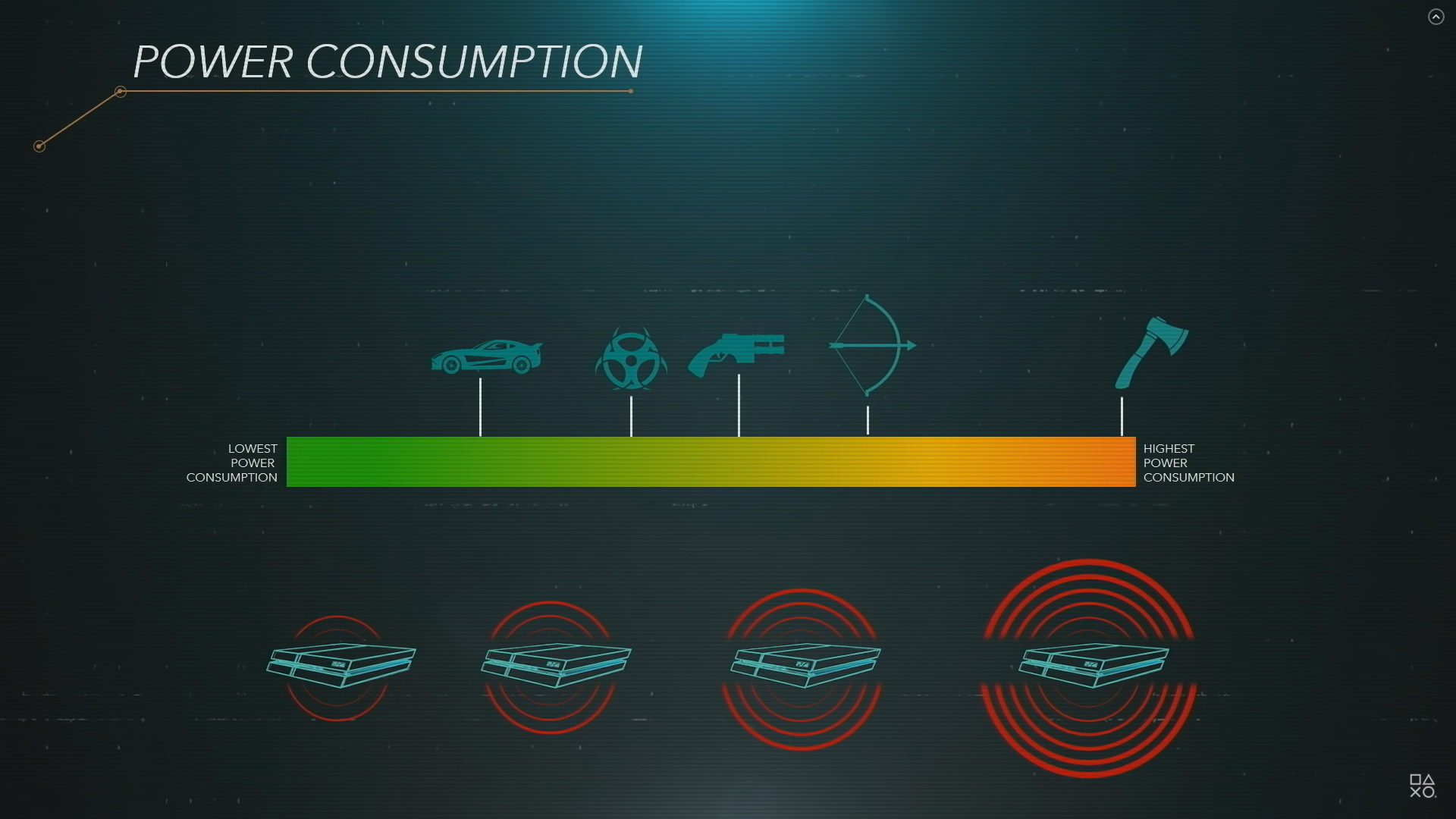 What Sony s PS5 Specs Tell Us About AMD s Big Navi Cards Rock Paper