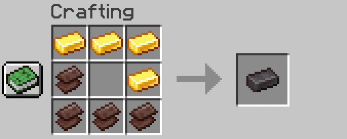 Minecraft Netherite Ingot